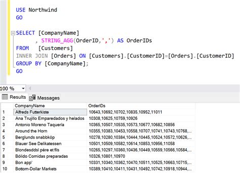 Image result for String Agg SQL
