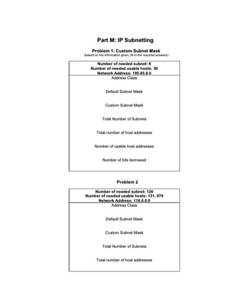 Image result for Address Class