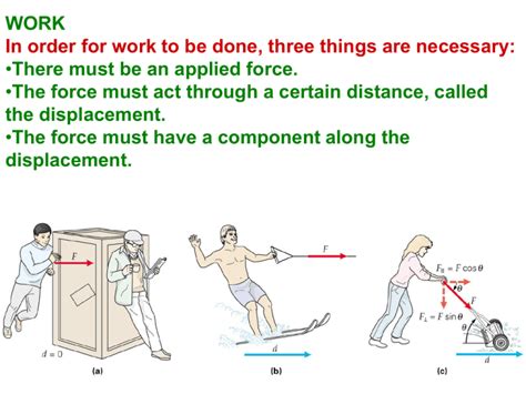 Image result for Work Science Definition