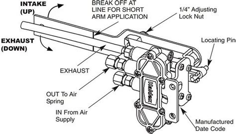 Image result for Leveling Valve Rod
