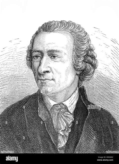 Image result for Euler Line