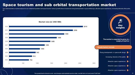 Image result for Example of Tourism PPT