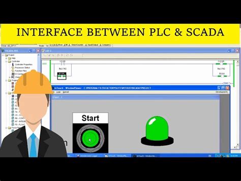 Image result for Alcatel SCADA System