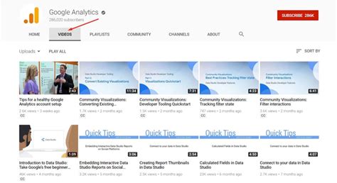 Image result for Google Analytics Videotutorial