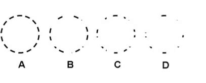 Image result for Closure Perception Examples