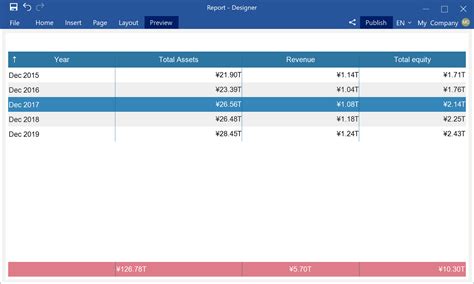 Image result for Alignment Table