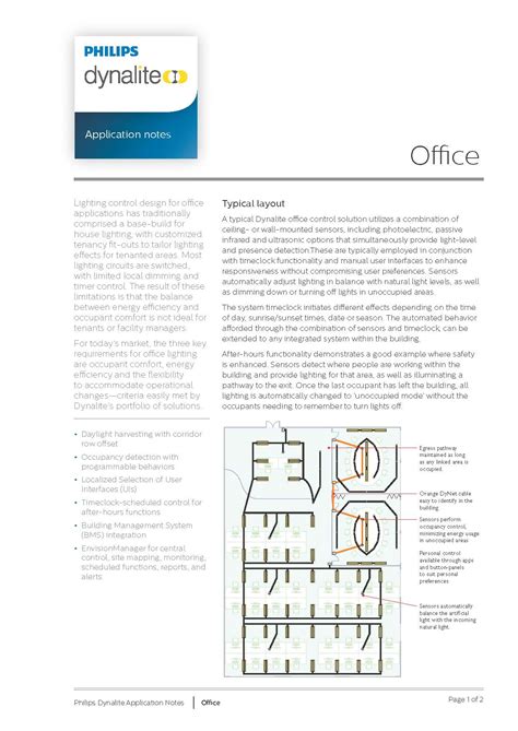 Image result for Notes Application