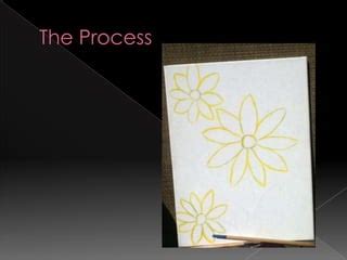 Image result for Senior Project Presentation