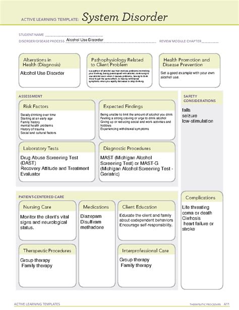 Image result for Learning System On ATI