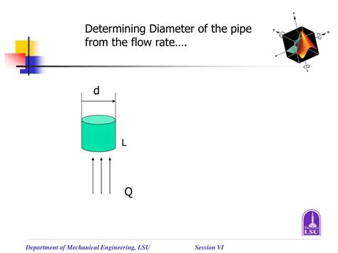 Image result for Diameter Line MATLAB