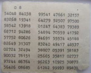 Image result for One Time Pad Code Book