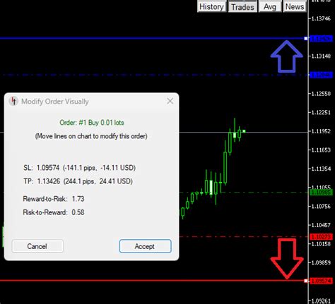 Image result for FX Trading Simulation