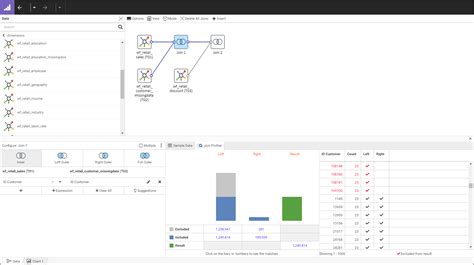 Image result for App WebFOCUS