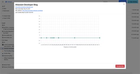Image result for RSS-Feed Reader Java Project