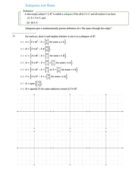 Image result for Empty Subset