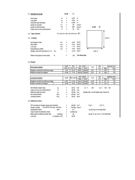Image result for Civil Engineering Deflection Test