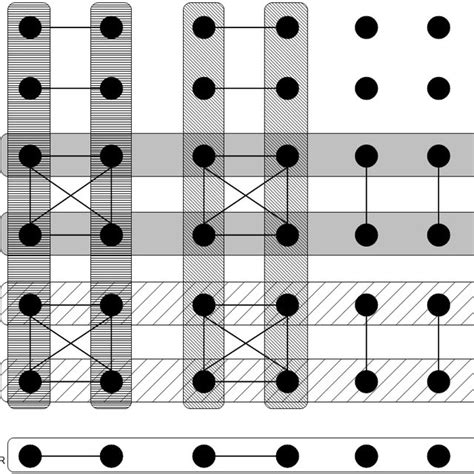 Image result for Resolving Power Graph