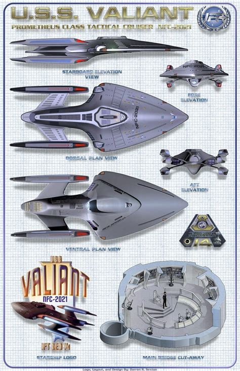Image result for Star Trek Prometheus Class