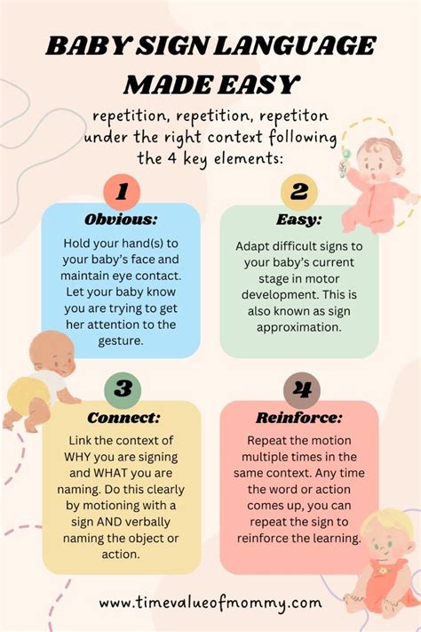 Image result for Baby Sign Language Basics