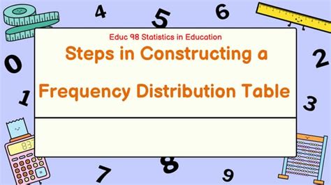Image result for Steps in Making Frequency Distribution Table