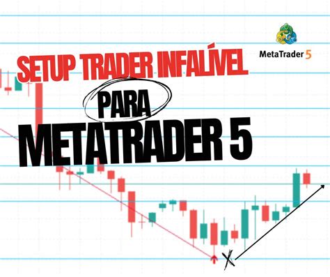 Image result for MetaTrader 5 Setup
