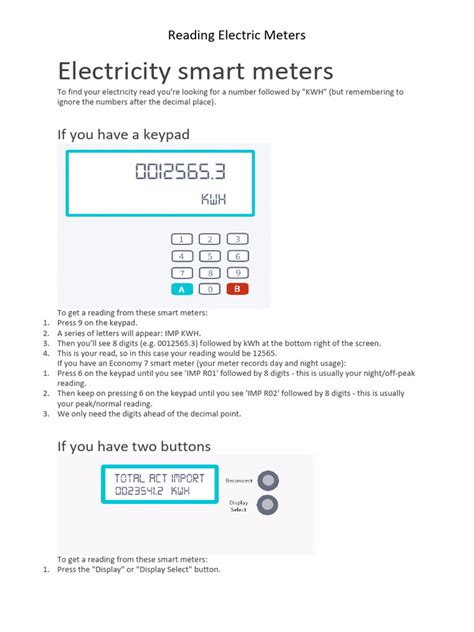 Image result for How to Read Smart Net Meter