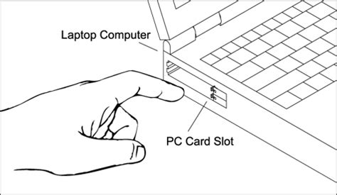 Image result for PC Card Slot Types