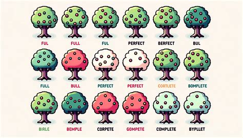 Image result for Binary Trees in Python Explanation