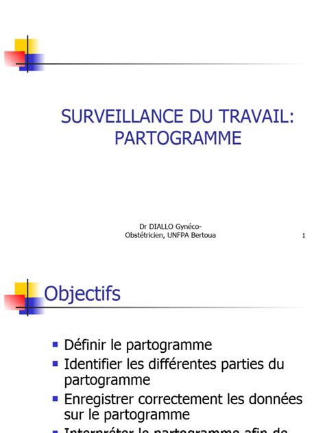 Image result for Le Partogramme