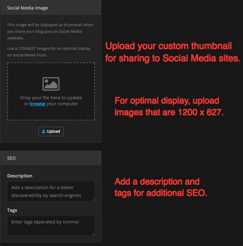 Image result for Blog Post Gig Image