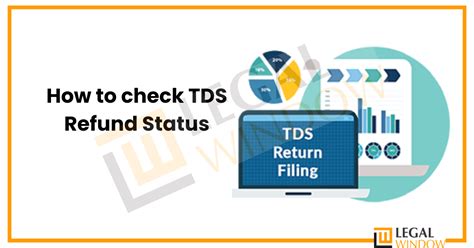 Image result for TDS Check
