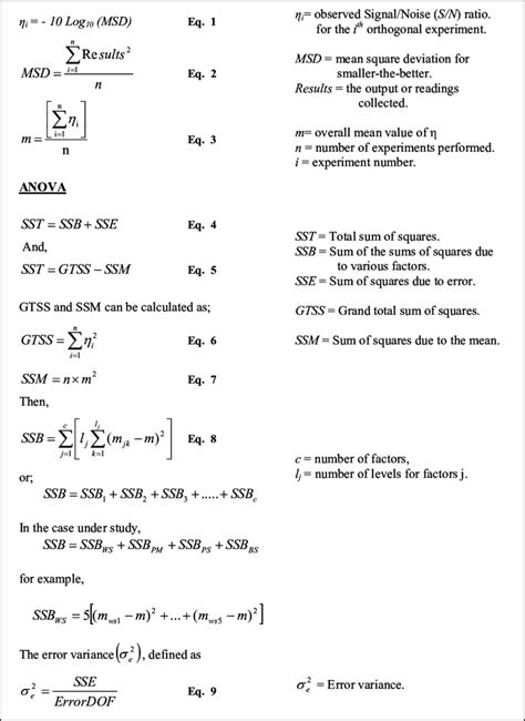 Image result for Statistical Equations