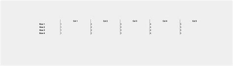 Image result for How to Add Borders to Your Table Using CSS
