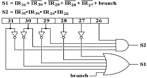 Image result for Block Diagram of Microprogrammed Control Unit