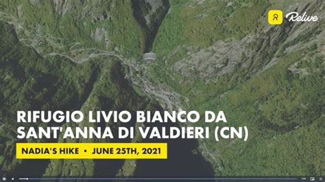 Image result for Relive App