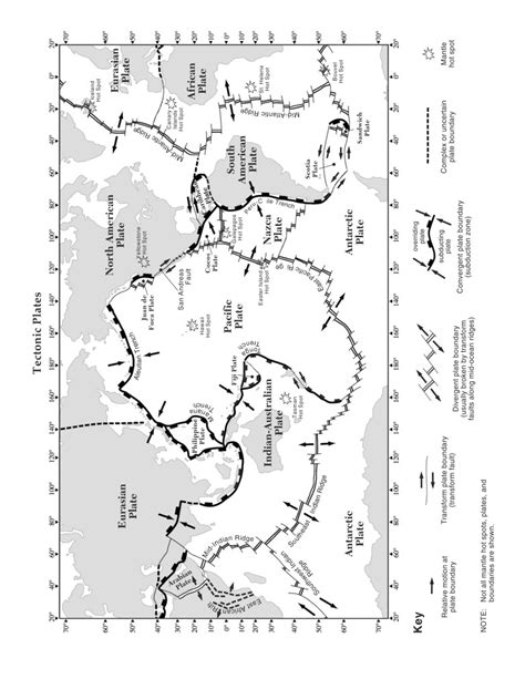 Image result for Annotated Earth Science Reference Table