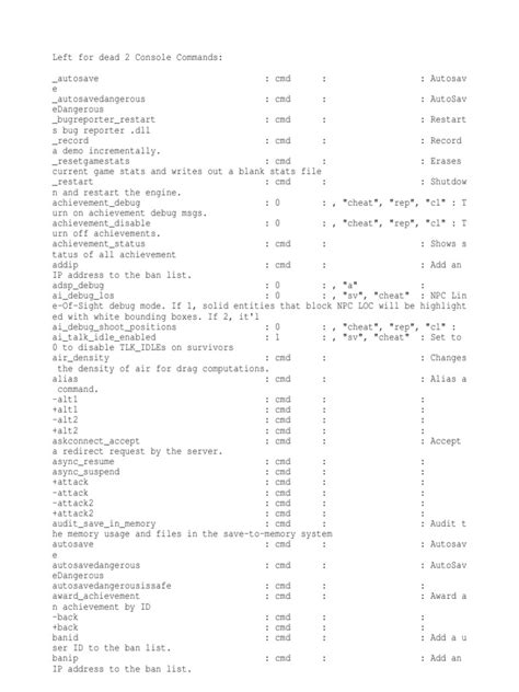 Image result for L4D2 Useful Console Commands