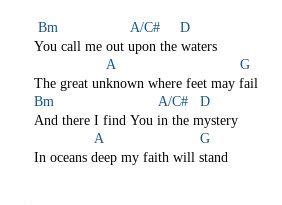 Image result for Oceans Piano Tutorial