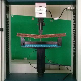 Image result for Mor Machine Module of Rupture