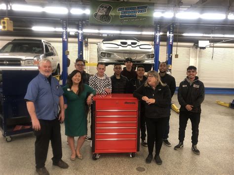 Image result for Tool Incentive Program