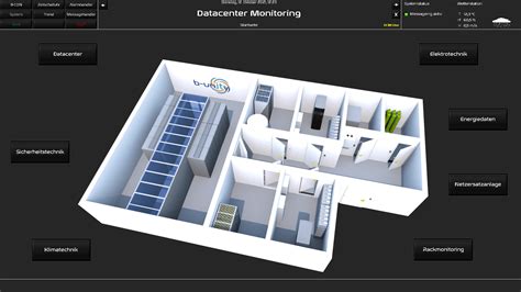 Image result for Unity Data Monitoring Interface