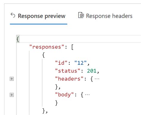 Image result for API Working Graf