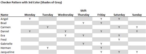 Image result for Excel Pattern
