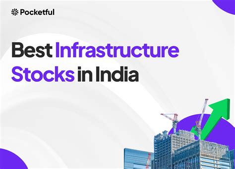 Image result for Infrastructure Stocks