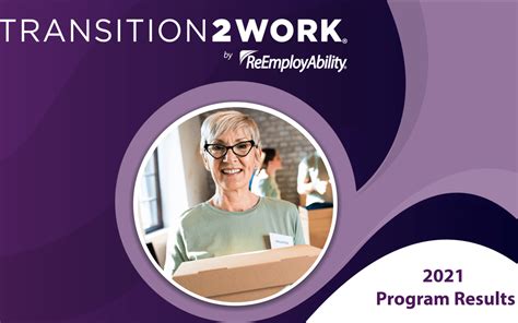 Image result for Return to Work Program Gap Assessment