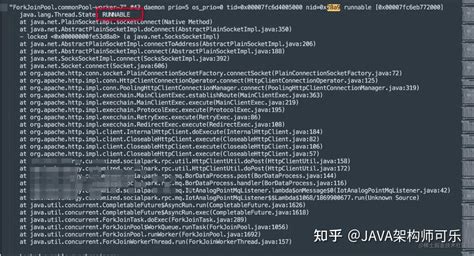 Image result for Completablefuture RunAsync JUnit