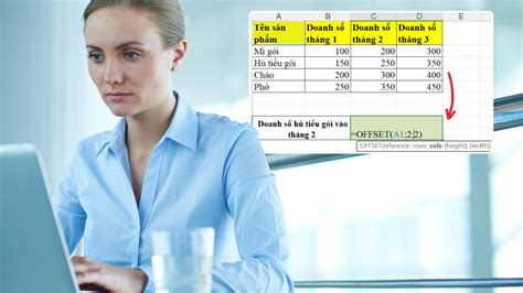 Image result for Ham Offset Excel