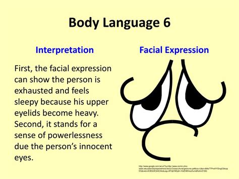 Image result for Body Language Interpretation