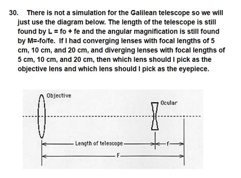 Image result for Angular Magnification