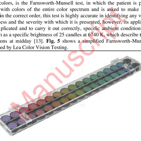 Image result for Farnsworth Colour Testing